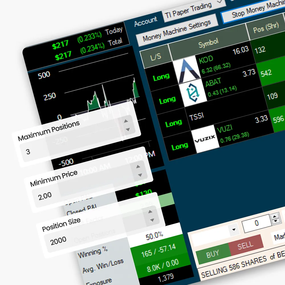 Money Machine: AI-Powered Momentum Trading | Trade Ideas