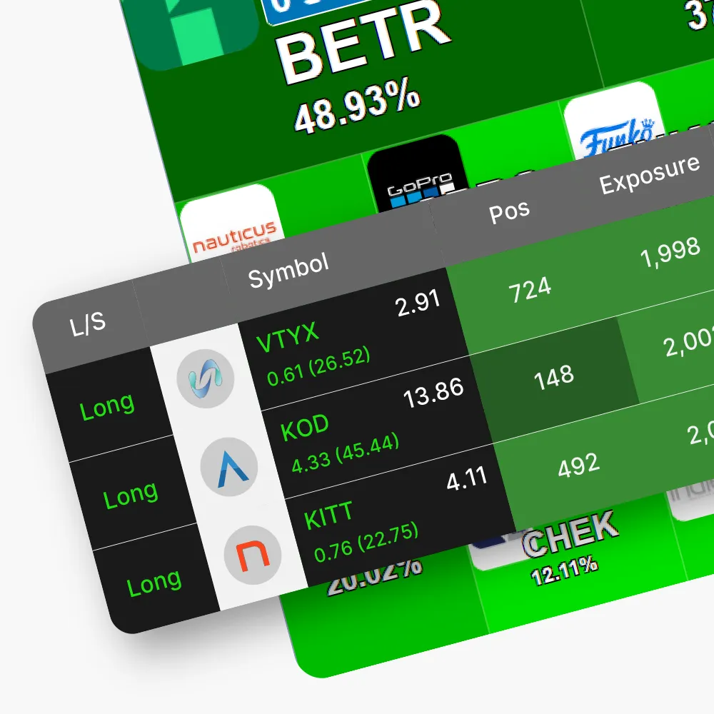 Money Machine: AI-Powered Momentum Trading | Trade Ideas