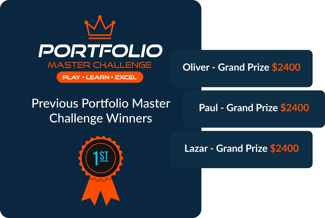 Paper Trading Competition with Trade-Ideas