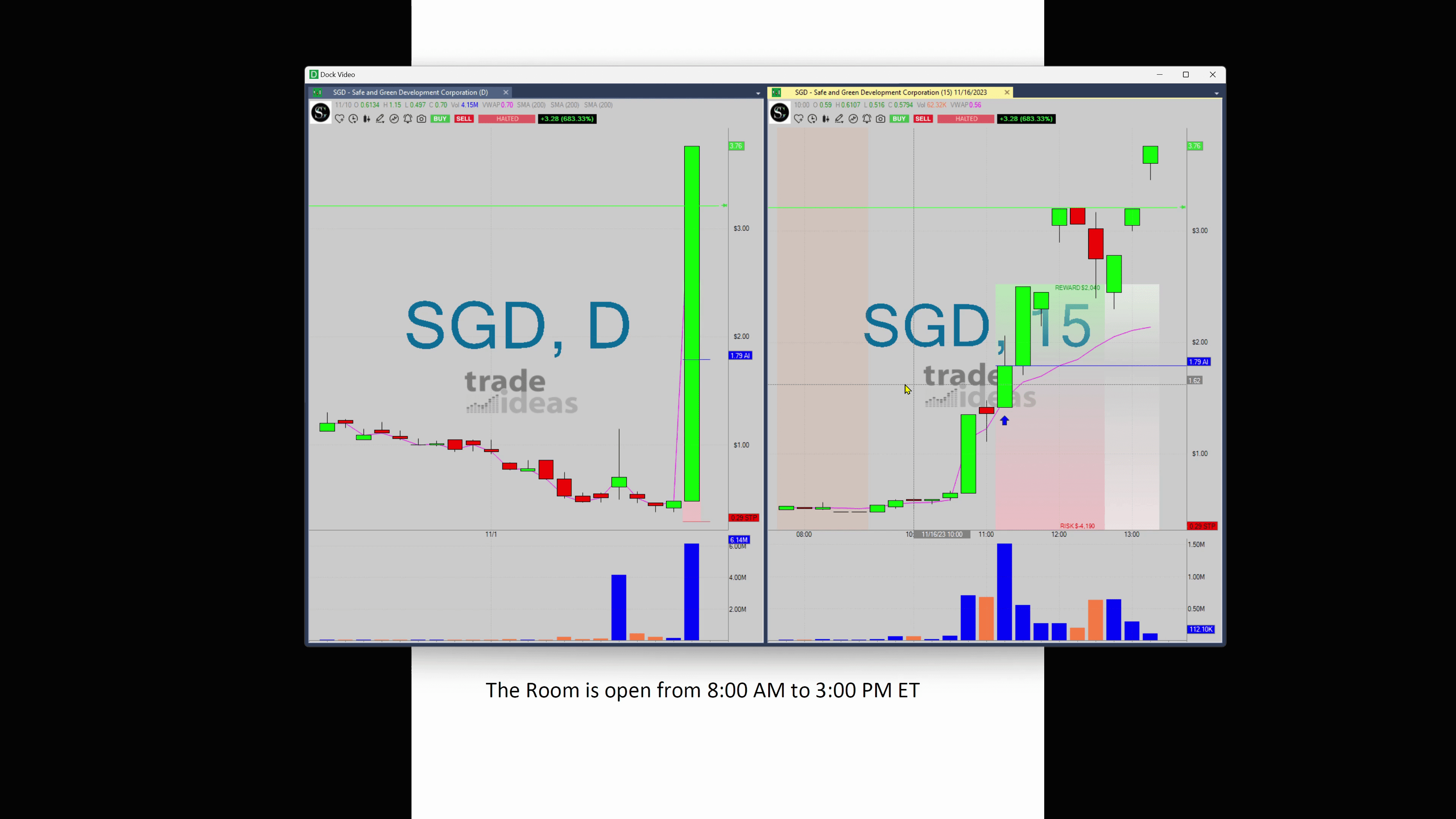 What Makes This Trade Great A Deep Dive Into SGD Trade Ideas